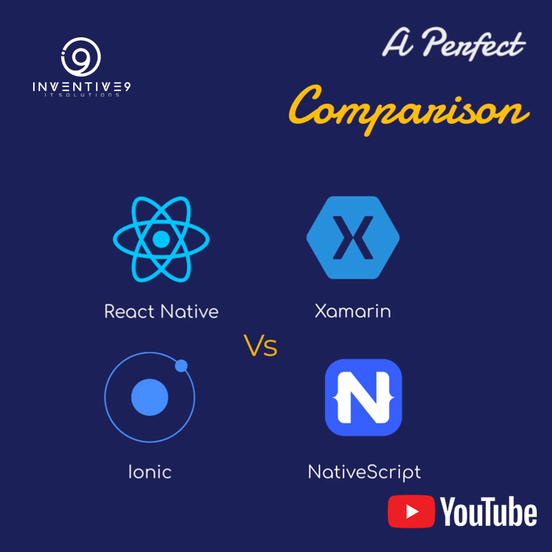 IT Industrial Training - Inventive9